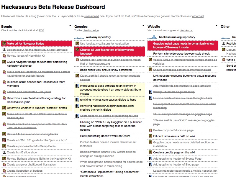 All About Hackasaurus